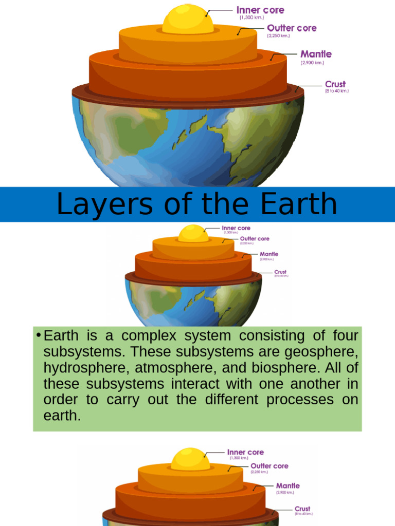 ELS Lesson 4 (Earth's Layer) | PDF | Planetary Core | Earth
