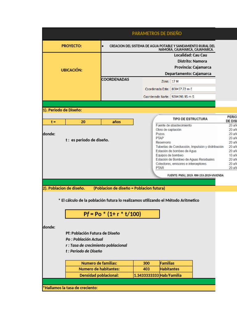 Ejemplo Abas | PDF | Agua dulce | Gestión de residuos