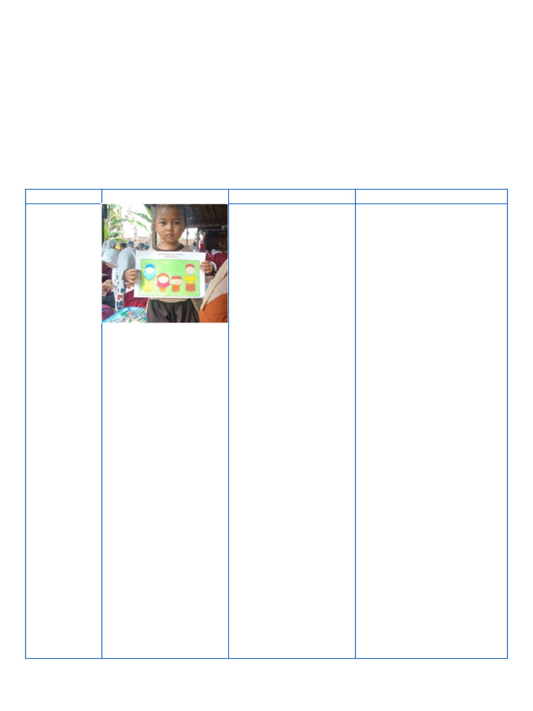 Penilaian Hasil Karya Devi Yanti Rusita | PDF