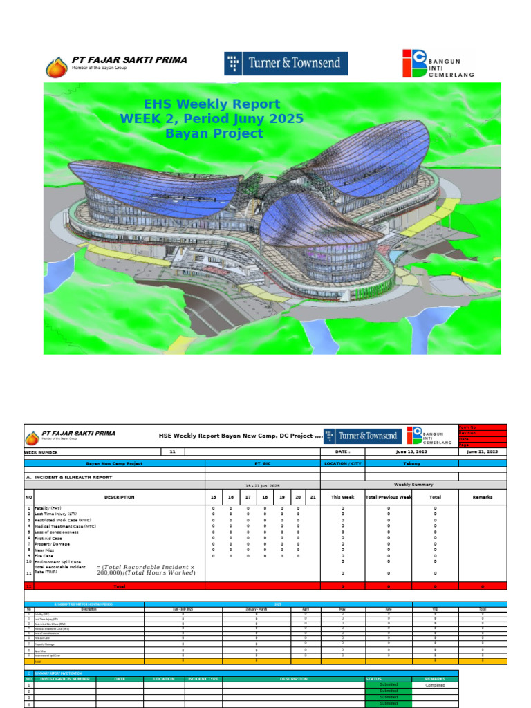 Weekly 2 - Juni HSE Report BIC - Fix | PDF | Safety