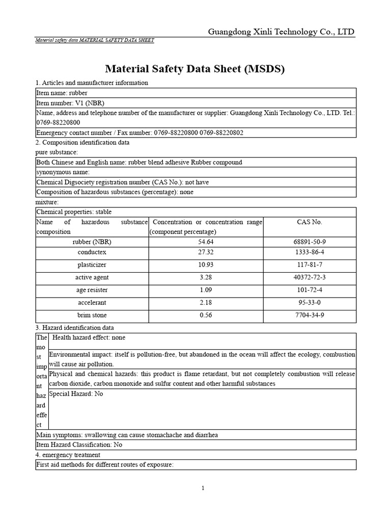 MSDS - Material Safety Data Sheet | PDF | Combustion | Smoke
