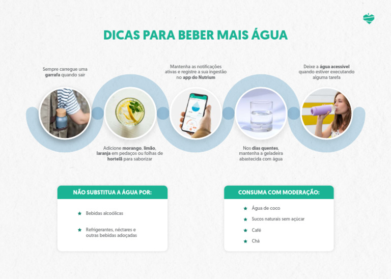 Dicas Para Beber Mais Água | PDF