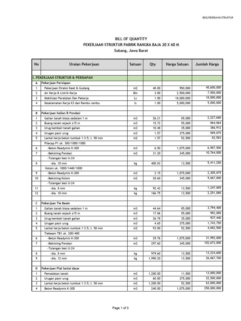 BoQ Pabrik Rangka Baja 20 X 60M | PDF