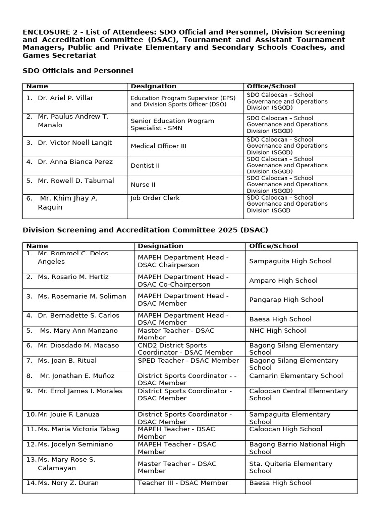 For-Attendance SDO Palaro 2025 Solidarity Meeting | PDF | Team Sports | Sports