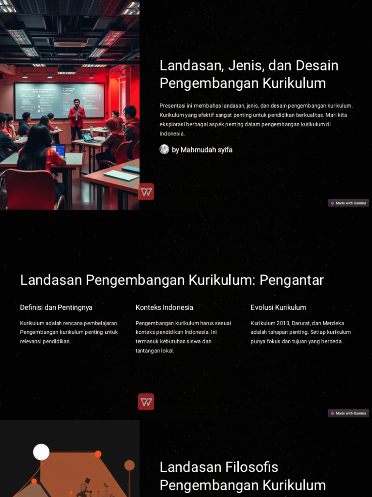 Landasan Jenis Dan Desain Pengembangan Kurikulum | PDF