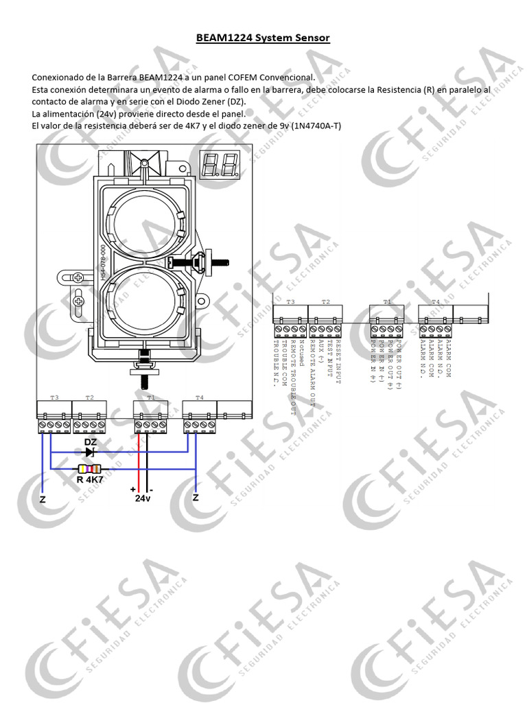 Conexión BEAM1224 a Panel COFEM | PDF