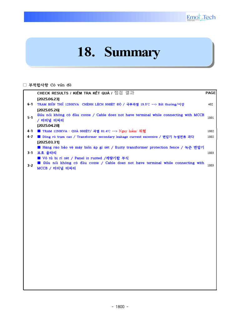 Chapter18 - DONG in - Summary | PDF