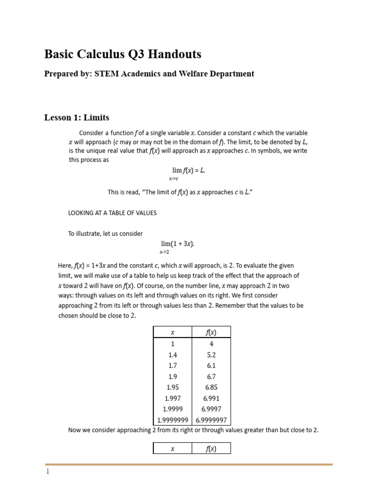 Basic Calculus Q3 - Handouts | PDF | Variable (Mathematics) | Function (Mathematics)