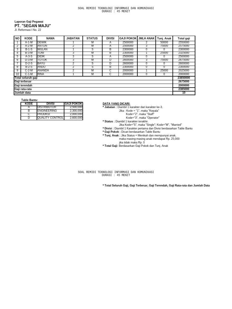Soal Praktek Excel | PDF