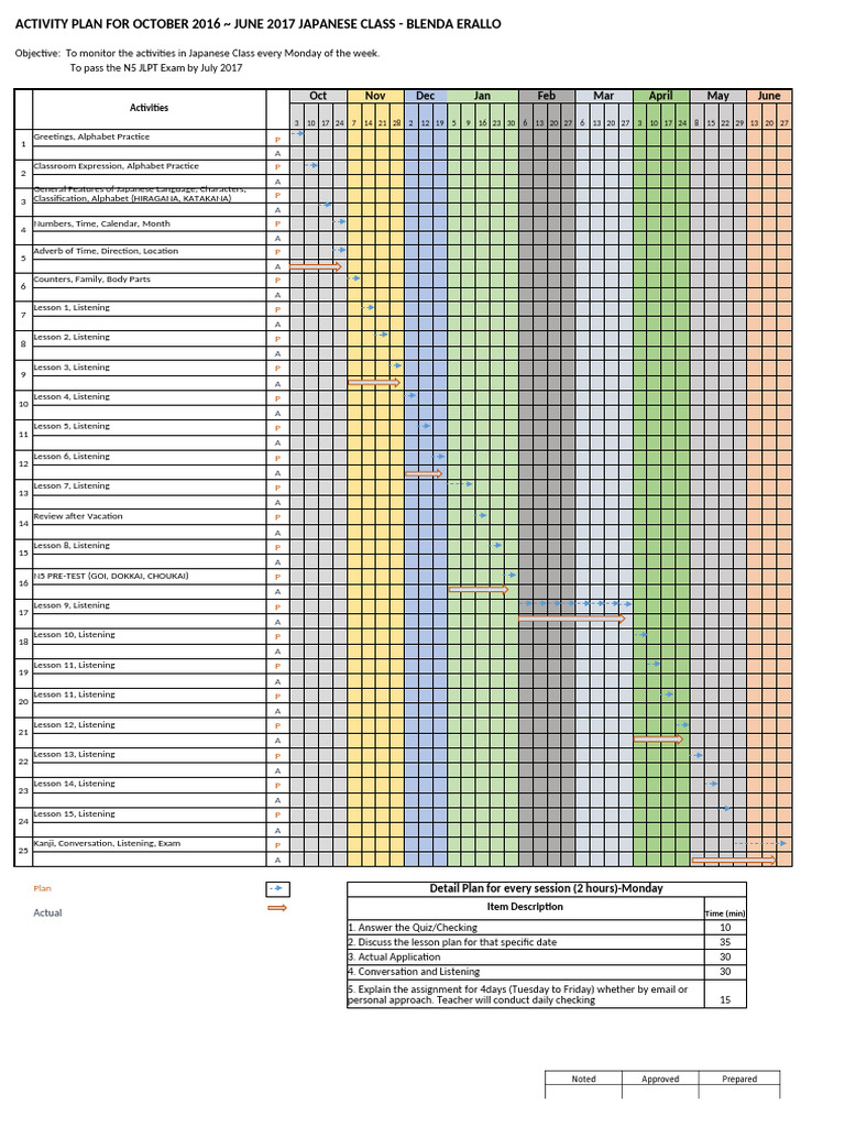 Exam | PDF | Japanese Language | Languages Of Taiwan