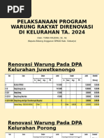 DATA Bigbox LKPP | PDF