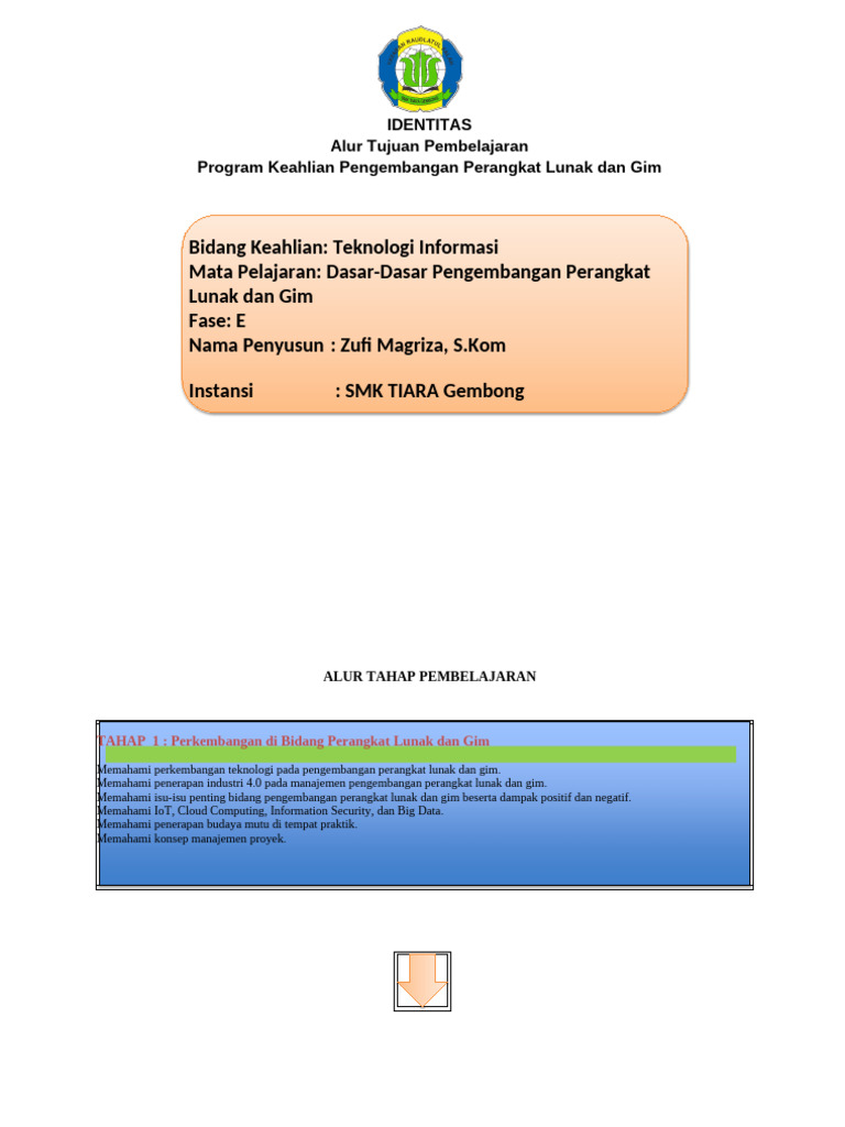ATP Pemprograman Dasar X 2025 | PDF