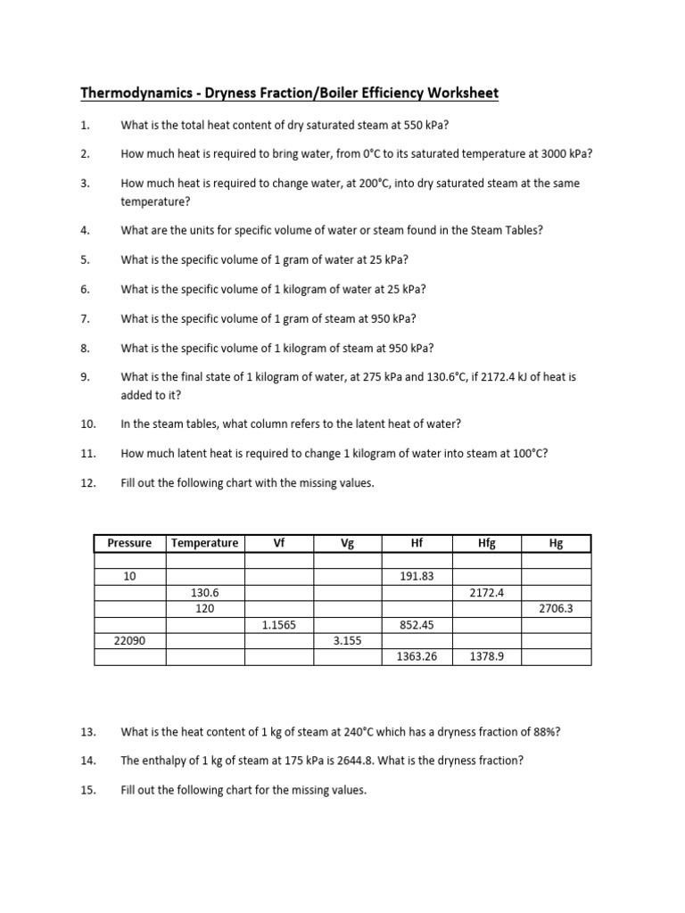 Thermodynamics Worksheet v3 With Answers | PDF | Boiler | Steam