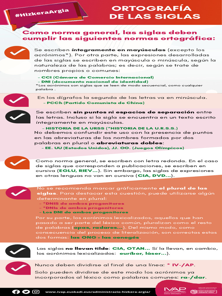 Siglas Español PDF | PDF