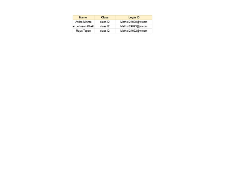 Class 12 Not Attempted Students - Sheet1 | PDF