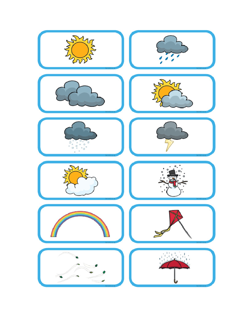 Weather Flashcards | PDF