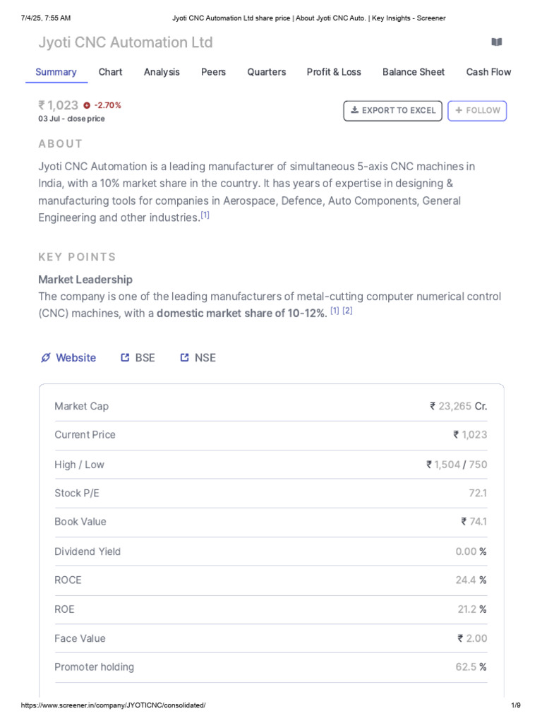 Jyoti CNC Automation LTD Share Price - About Jyoti CNC Auto. - Key Insights - Screener | PDF ...