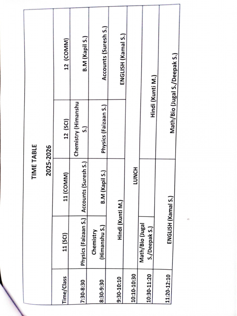 11 and 12 Class Time Table | PDF