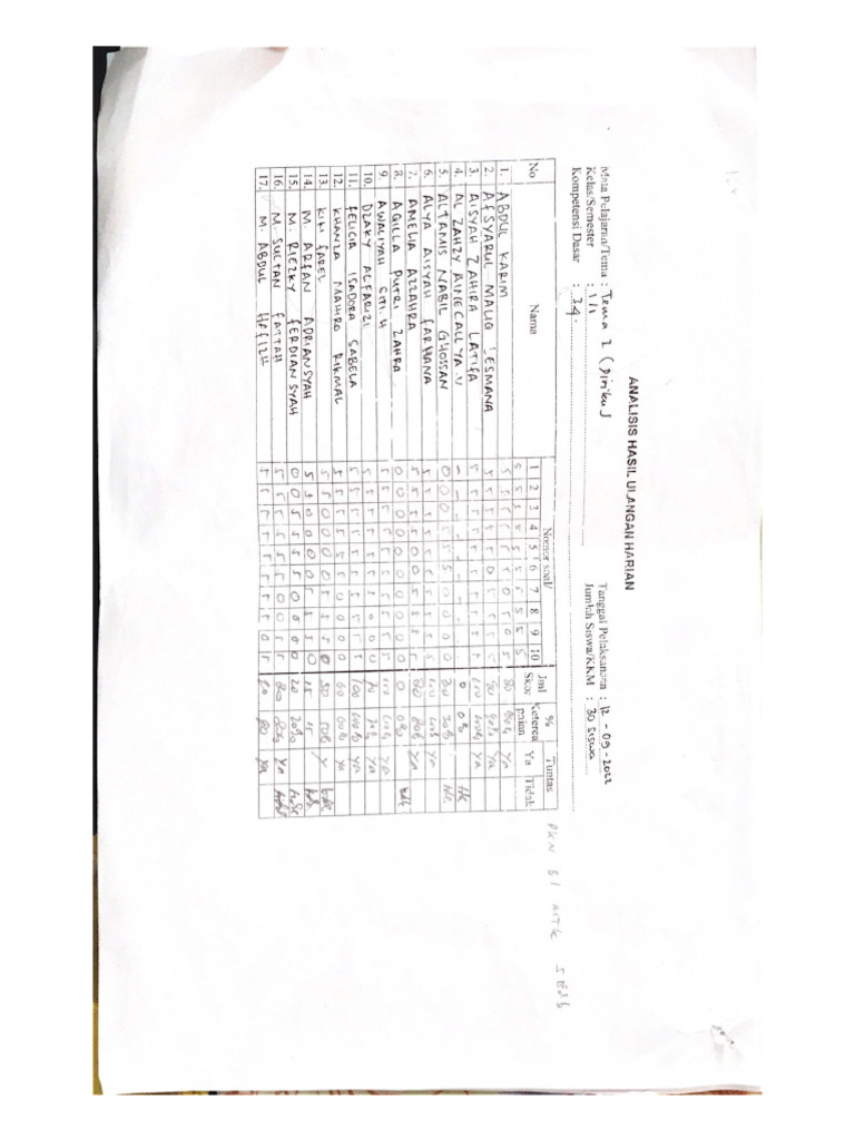 Analisis Eti Kelas 1 | PDF