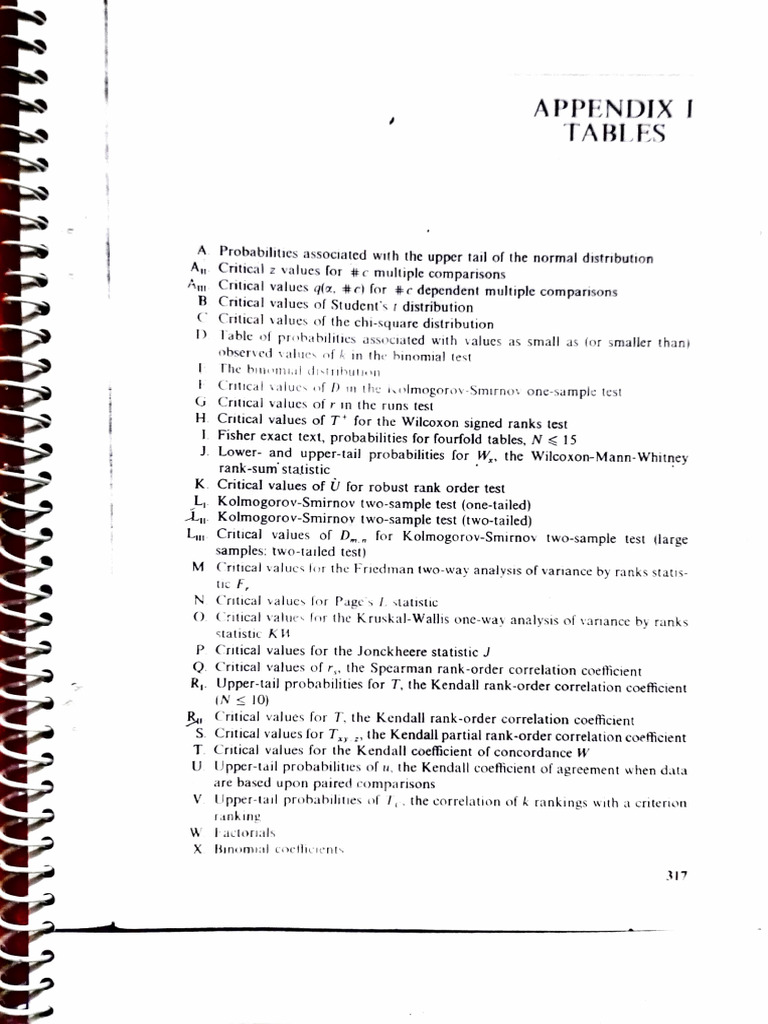 Critical Values Table Statistics | PDF