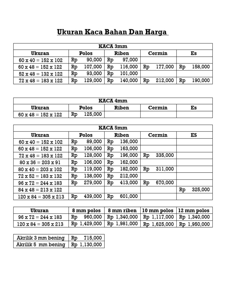 Pricelist Kaca | PDF
