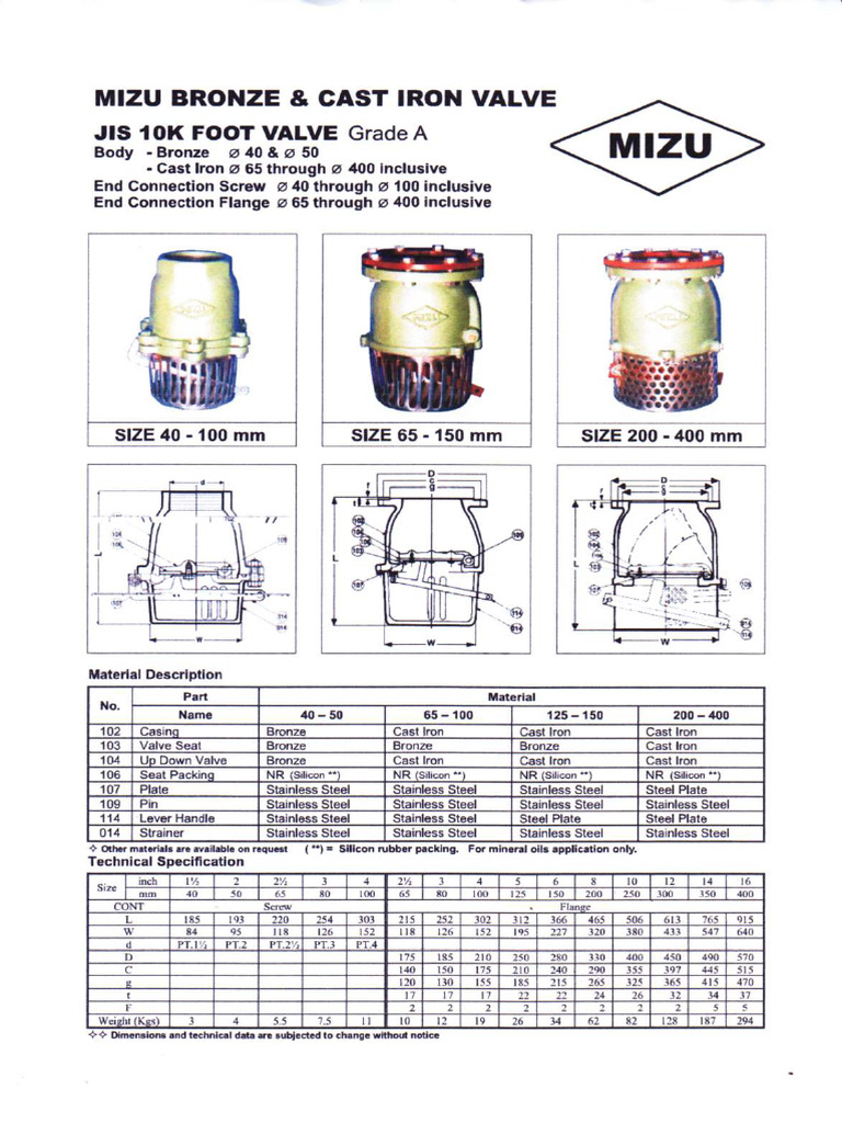 Mizu Foot Valve | PDF