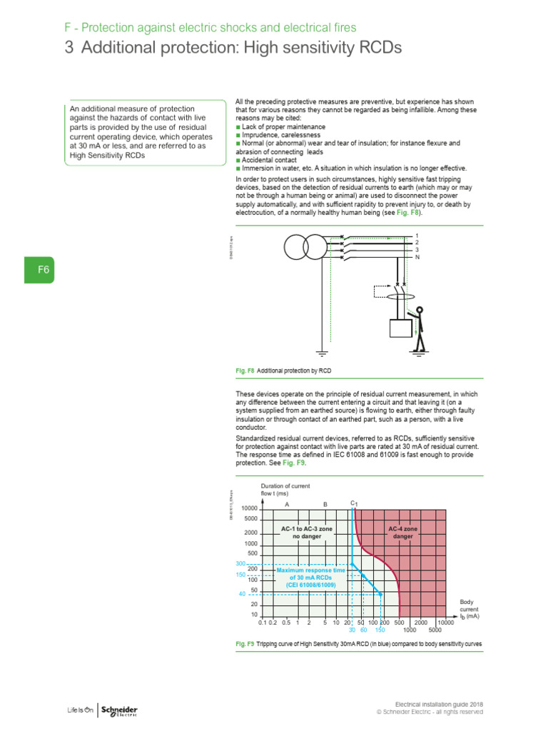 Types of Protection Against Electric Shock - 3 | PDF | Equipment ...