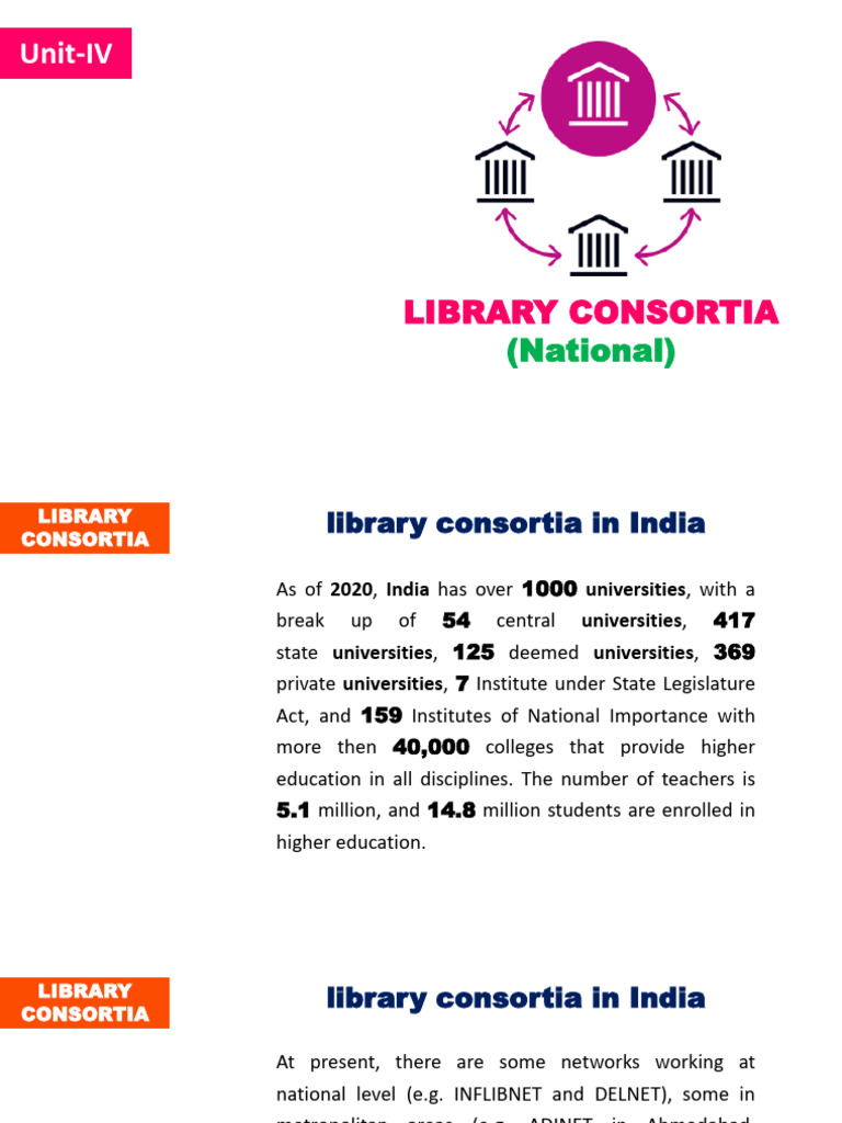 Library Consortia (National) - 27953017 - 2024 - 07 - 31 - 10 - 43 ...