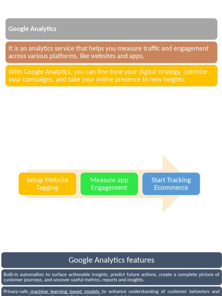 Google Analytics | PDF