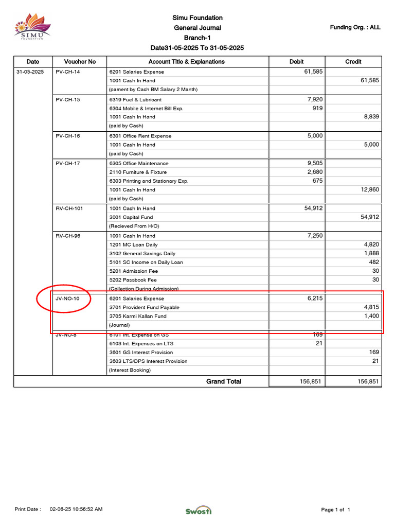 Simu General Journal Report | PDF | Expense | Financial Services