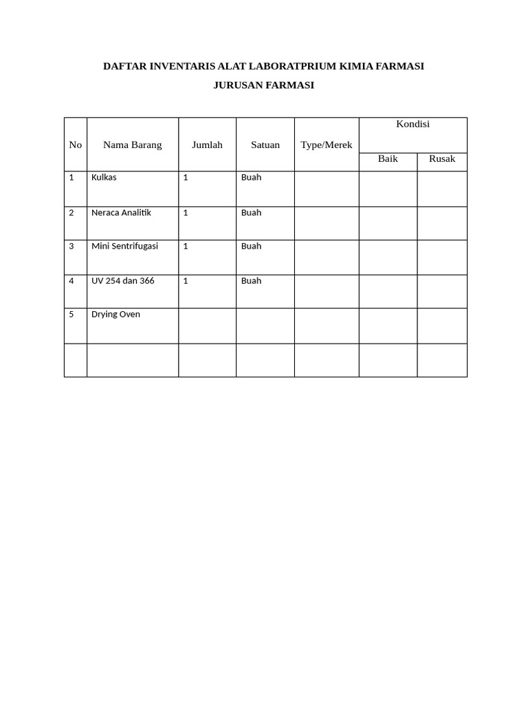 Daftar Inventaris Alat Laboratprium Kimia Farmasi | PDF