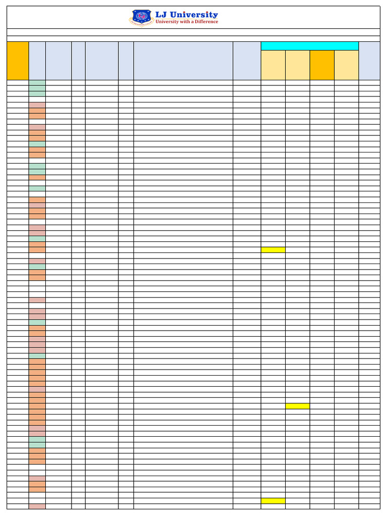 t3 Dbms Marksheet Sem-II Batch 2024 | PDF