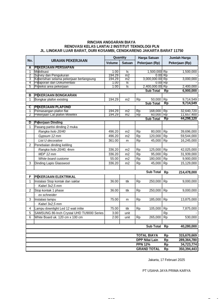 BOQ Kelas Lantai 2 IT PLN (Pak Sarijo) | PDF