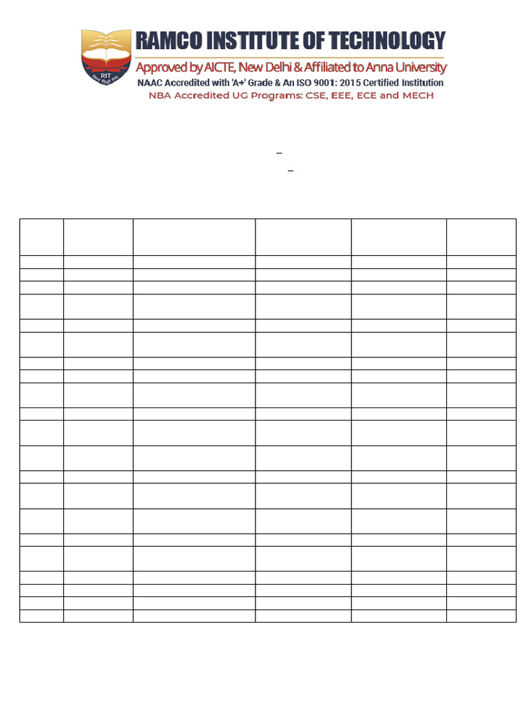 Student Course Completion Summary 2024 | PDF | Chess Theory | Chess