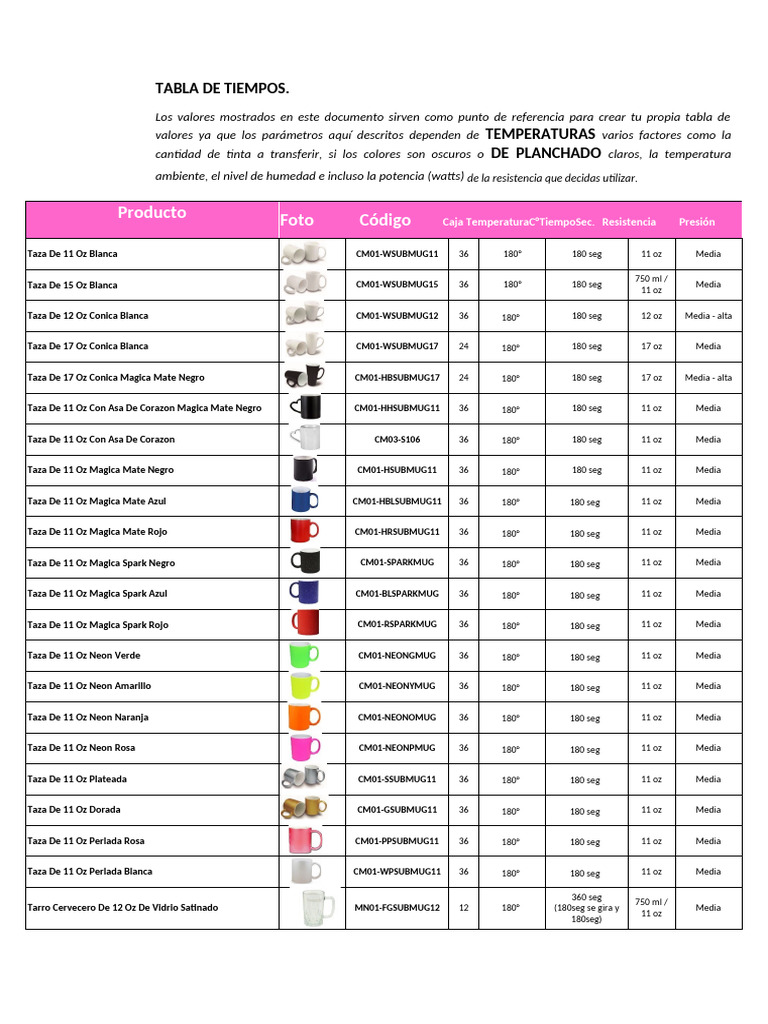 Parámetros para Sublimación QUBU | PDF | Color | Diseño gráfico
