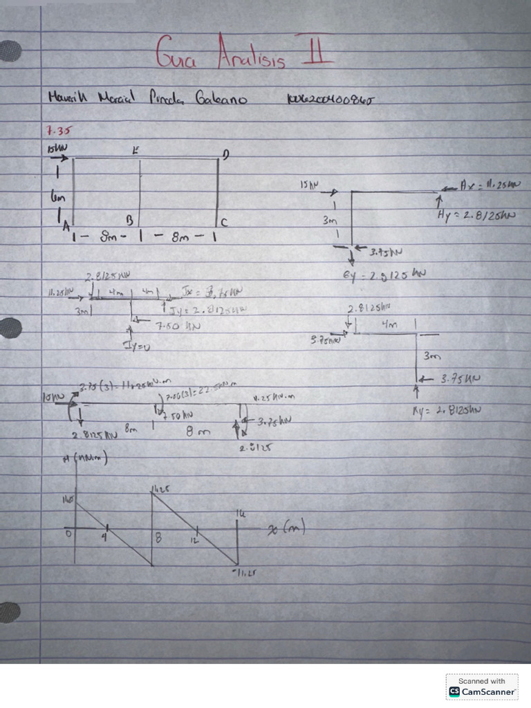 Guía II Análisis ...................... | PDF