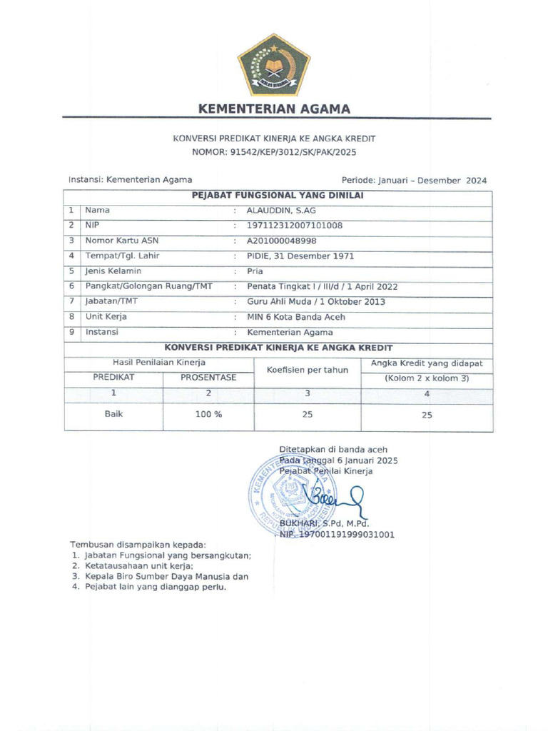 Pak Dan Ekin Pak Alauddin Min 6 2024 - Compressed | PDF