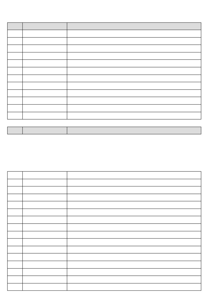 Potions and Effects Table | PDF