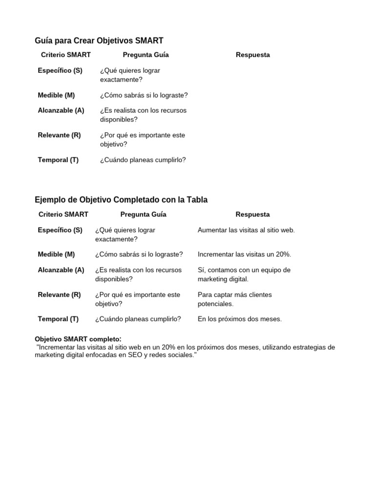 Guía para Objetivos SMART | PDF