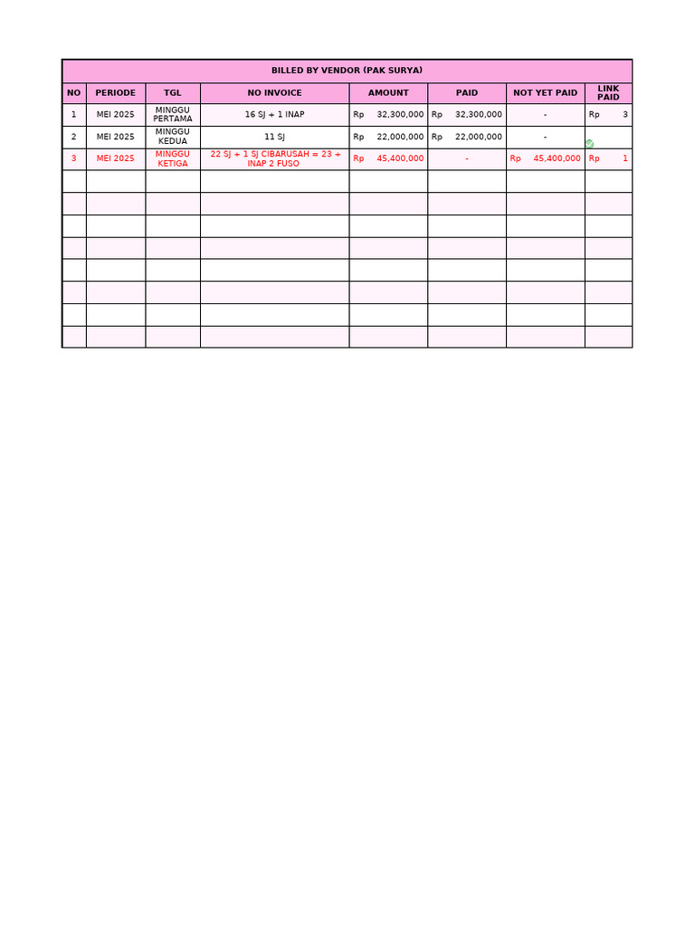 Payment LBT 2025 | PDF