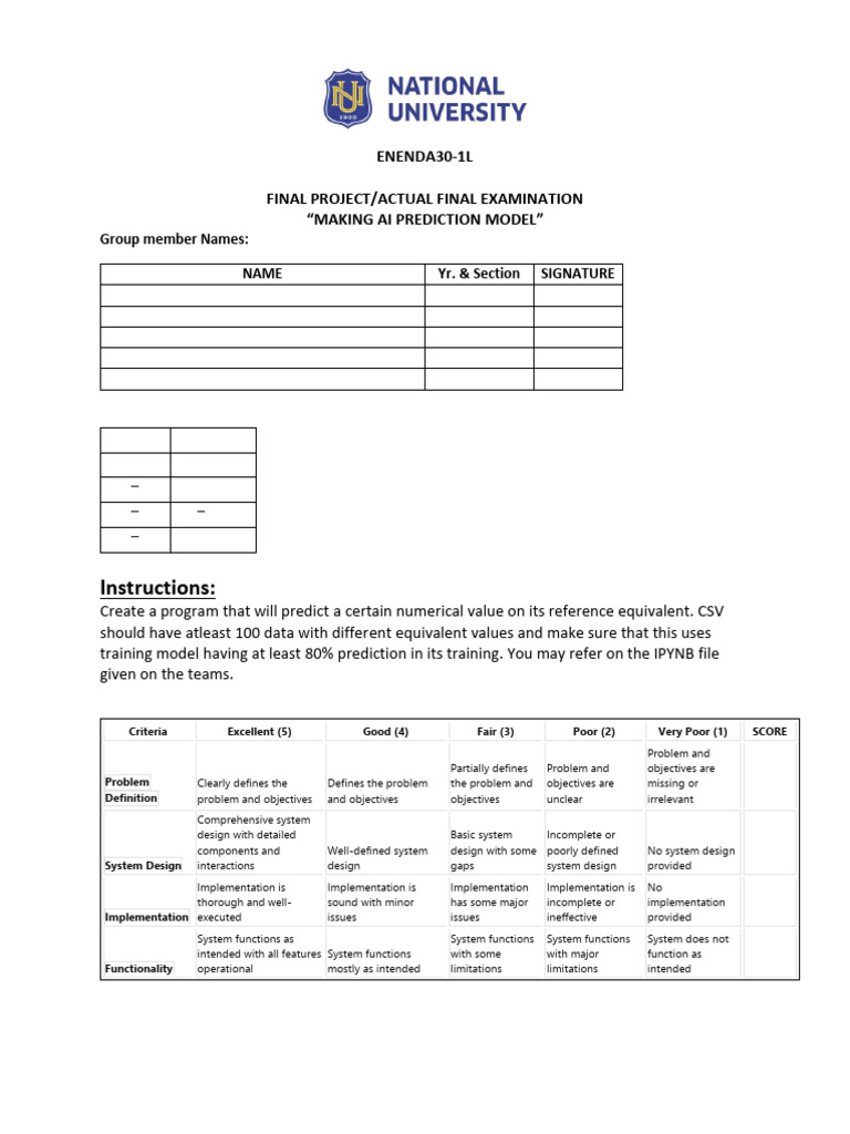 Final Ouput Rubric National University | PDF | Cognition
