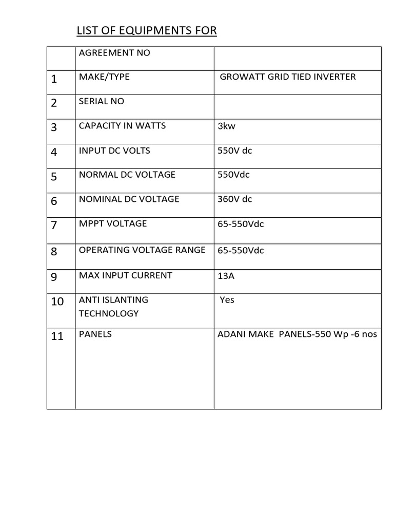 List of Equipments Format 33kw - 250626 - 224642 | PDF