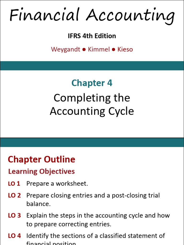Ch4 4e - Completing Acc Cycle | PDF | Debits And Credits | Expense