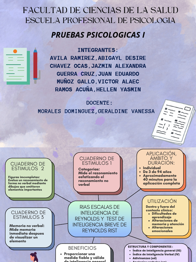 Organizador Visual - Pruebas Psicologicas 1 | PDF | Inteligencia | Ciencia cognitiva