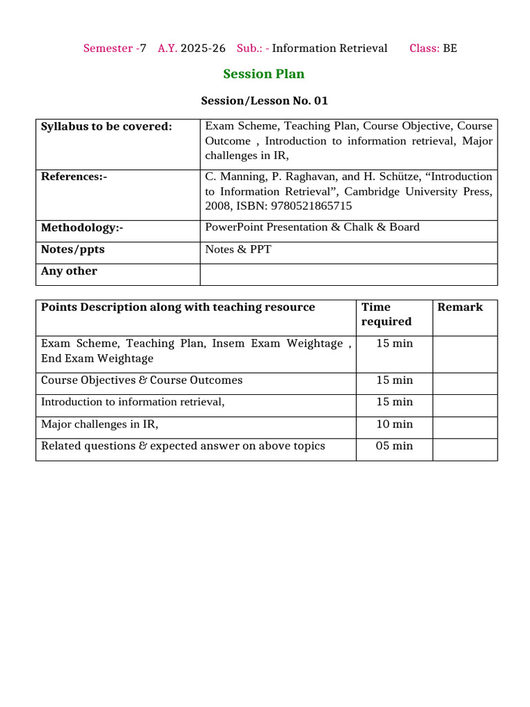 Session Plan: Session/Lesson No. 01 Syllabus To Be Covered | PDF