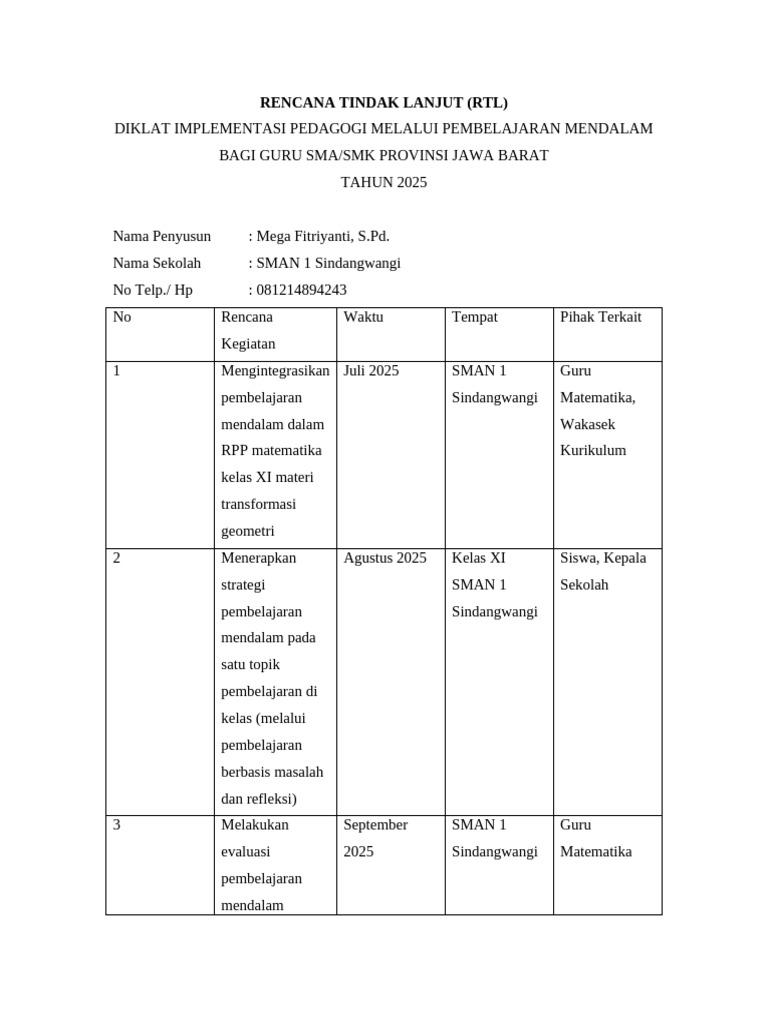 RTL Pembelajaran Mendalam Mega Fitriyanti | PDF