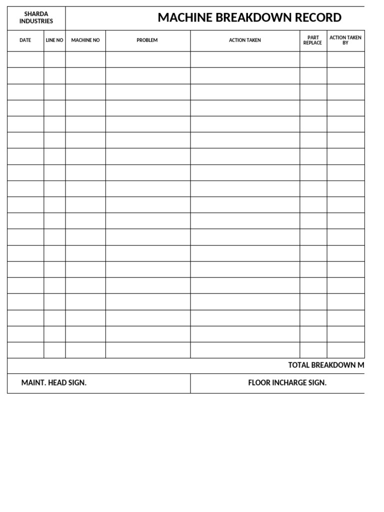 Machine Breakdown Record Summary | PDF