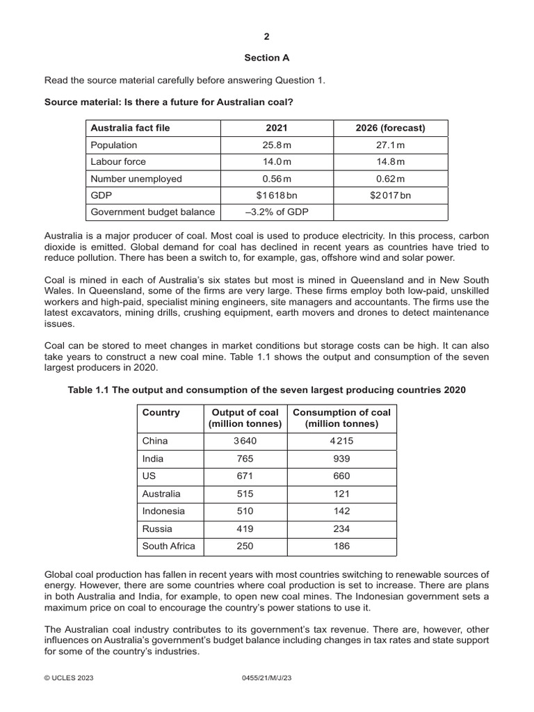 IGCSE Economics 0455 - 21 Paper 2 Structured Questions May - Jun 2023 ...