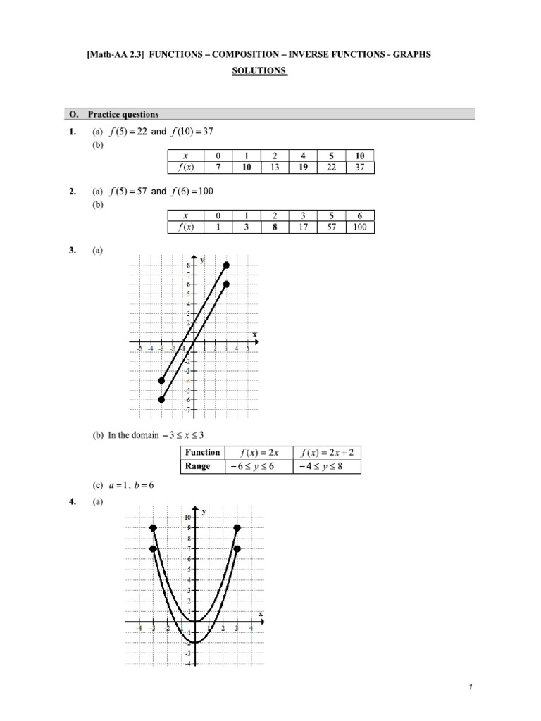 Solution Functions | PDF