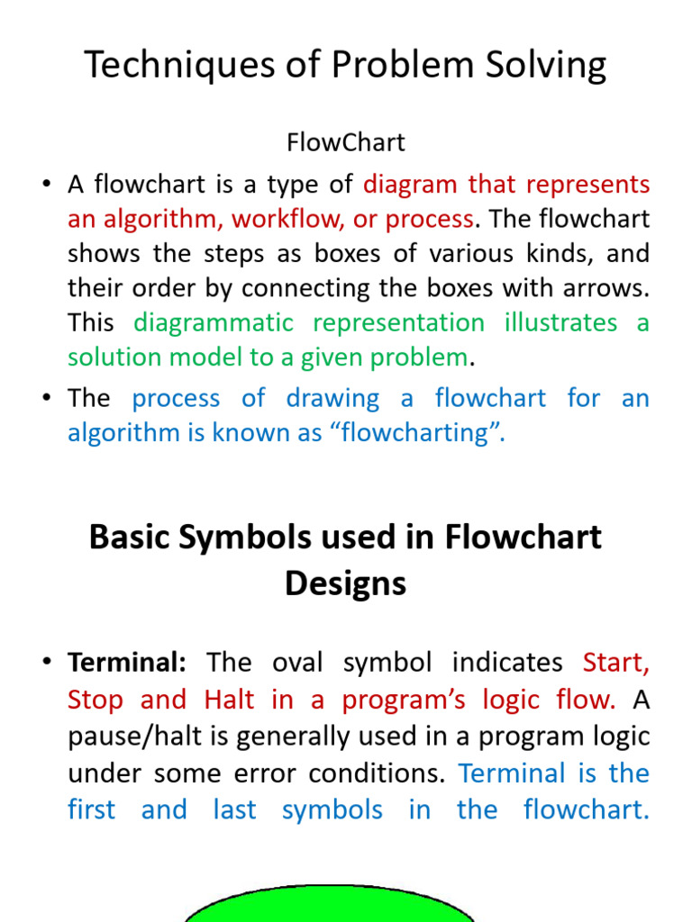 UNIT1 Imp Techniques of Problem Solving | PDF | Algorithms | Computer ...